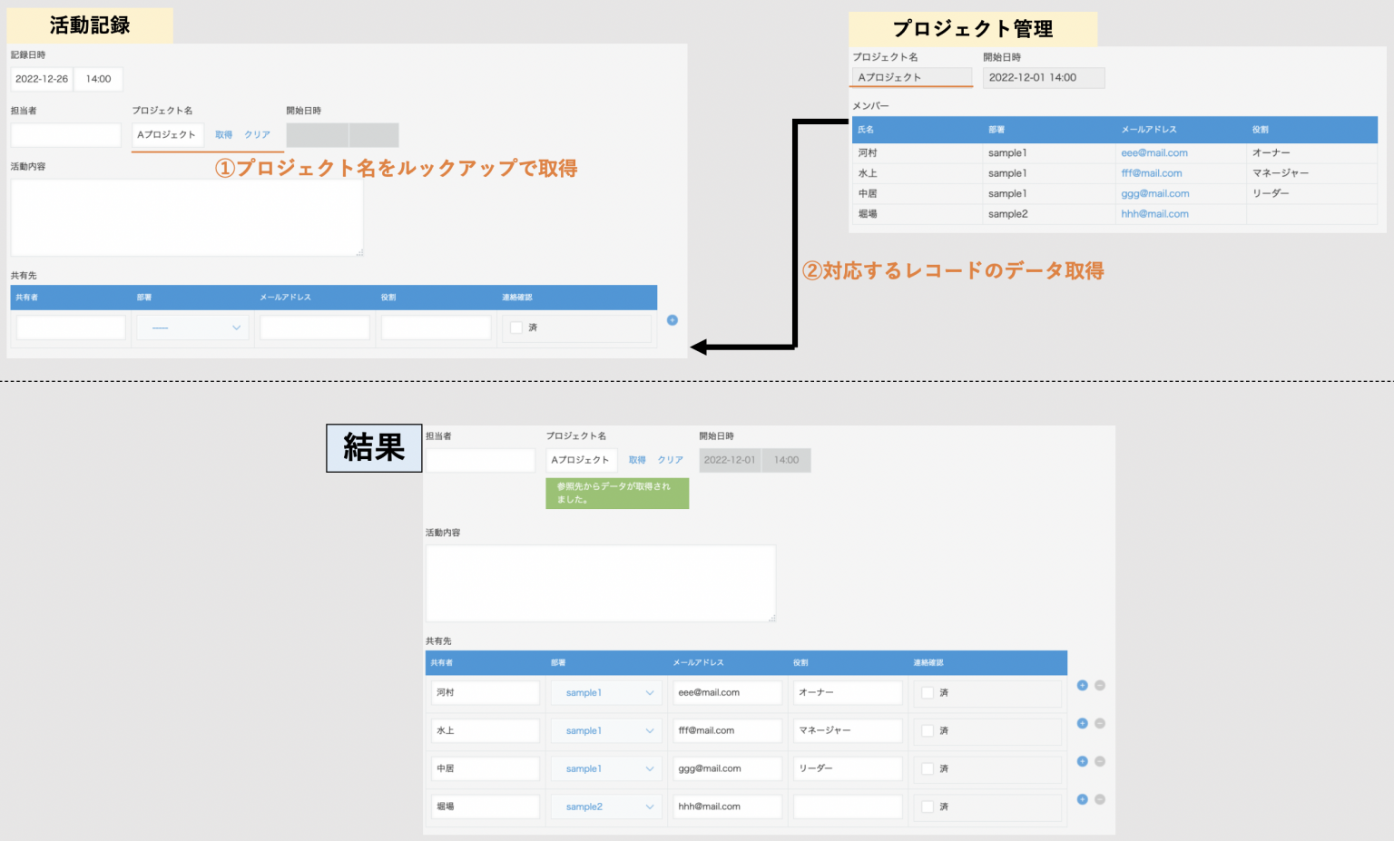 Kintone Javascriptを用いて別アプリからデータを取得しよう Worklog Inc 